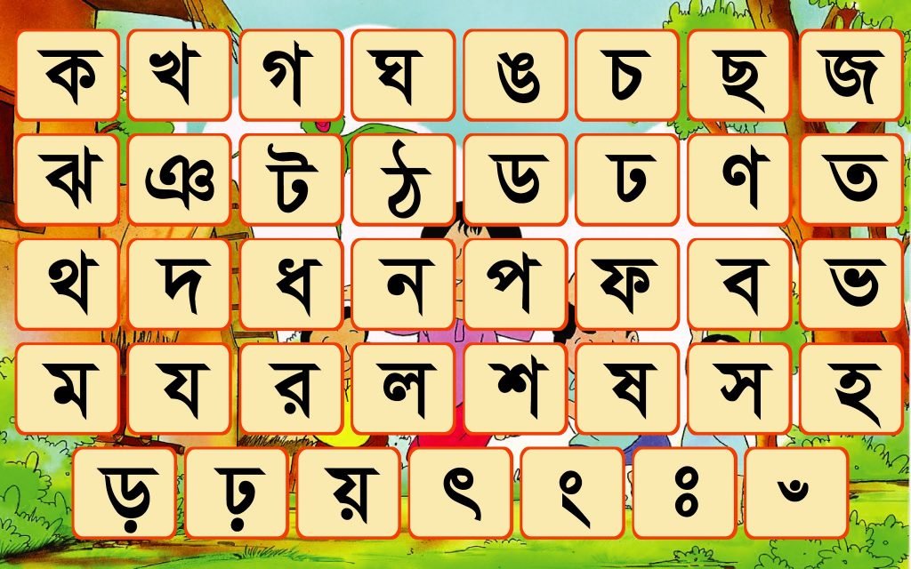 ব্যঞ্জনবর্ণ | ব্যঞ্জনবর্ণ কয়টি ও কি কি | ব্যঞ্জনবর্ণ কাকে বলে?